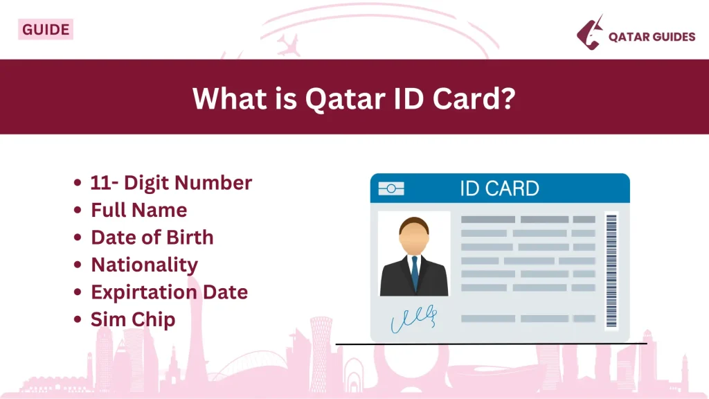 Qatar ID Number or QID Number Meaning Guide - Qatar Guides Qatar ID Number or QID Number Meaning Guide - Qatar Guides